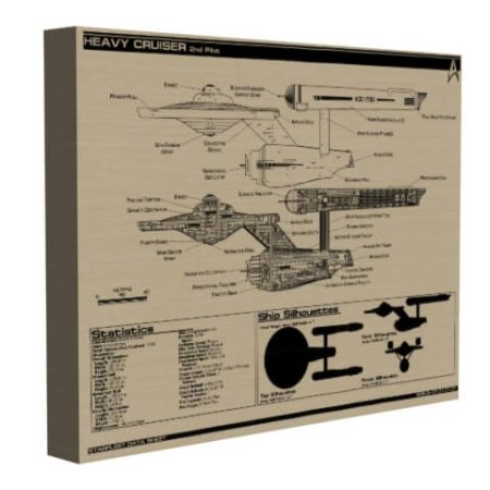 Cuadro Simple Heavy Cruiser Blueprint - The Wild